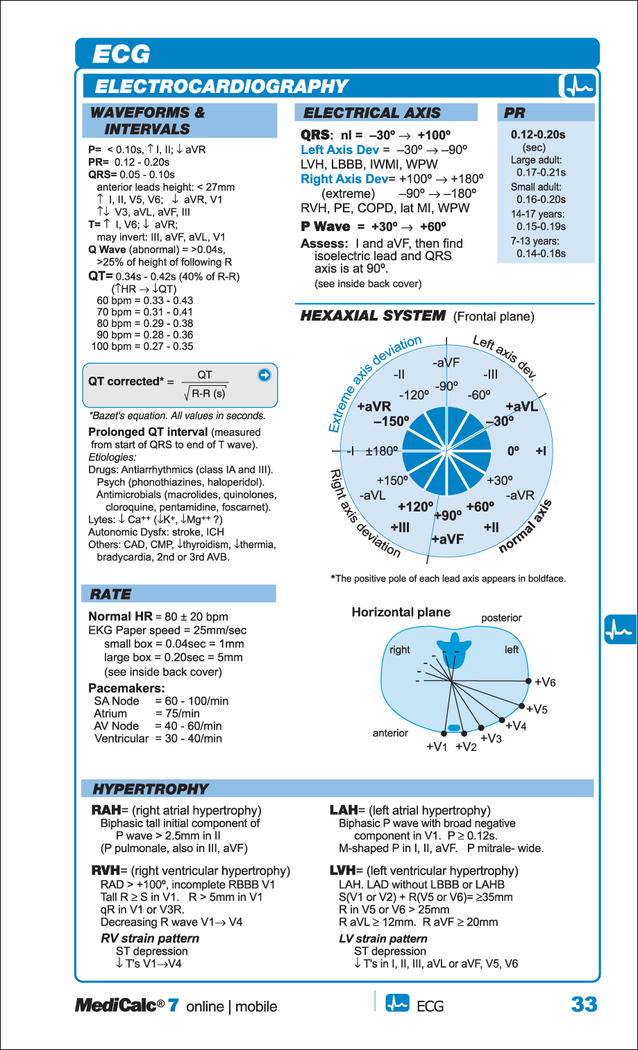 Galên :: ScyMed :: Medical Decision Systems