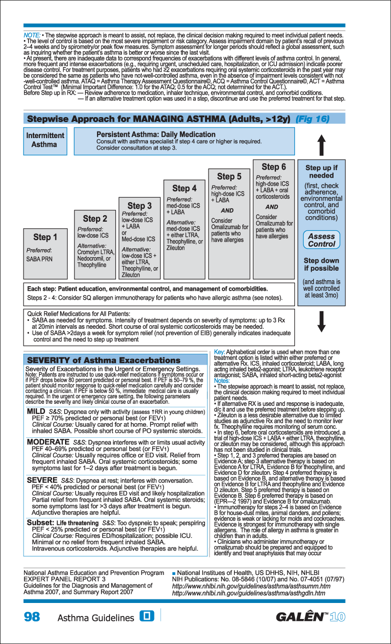 Galên :: ScyMed :: Medical Decision Systems