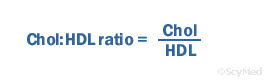 Cholesterol : HDL Ratio Equation Page :: MediCalculator ::: ScyMed